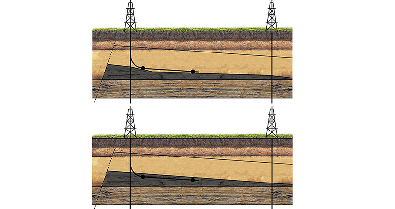 What Is Underbalanced Drilling & How Does It Work?